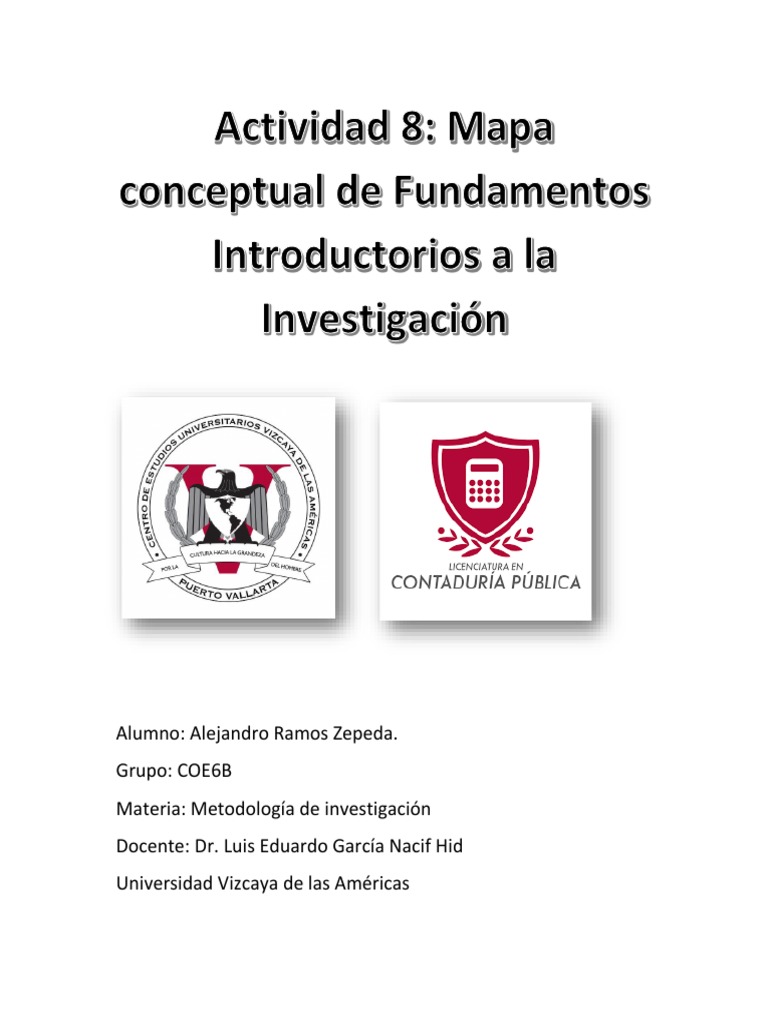 Actividad 8 Mapa Conceptual de Fundamentos Introductorios a La ...