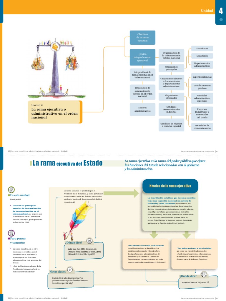 Parte 2 - Guia Elementos Basicos Estado - Compressed | PDF | Ministerio (Departamento de ...