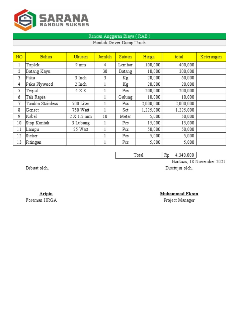 RAB Kamar - XLSXRR | PDF