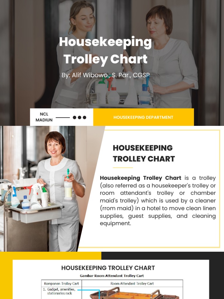 Housekeeping Trolley Chart | PDF