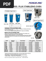 Defect Catalogue - Galva . | PDF | Rolling (Metalworking) | Zinc