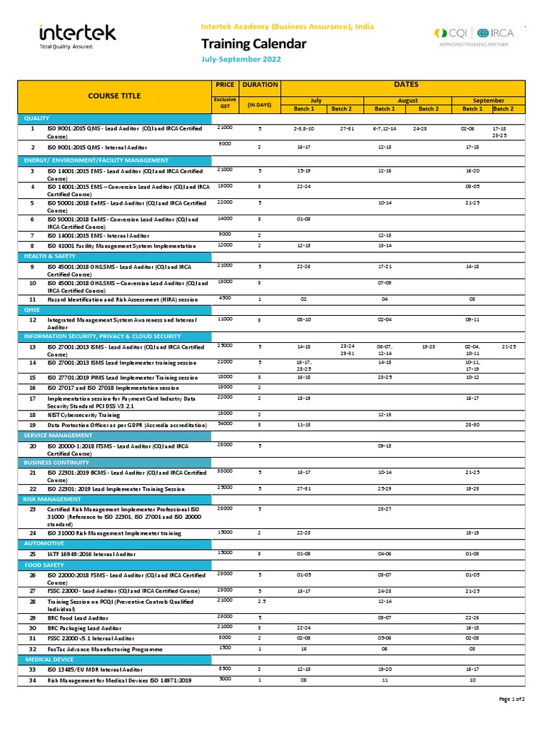 Intertek India Academy Calendar July-Sept 2022 | PDF | Economies | Business