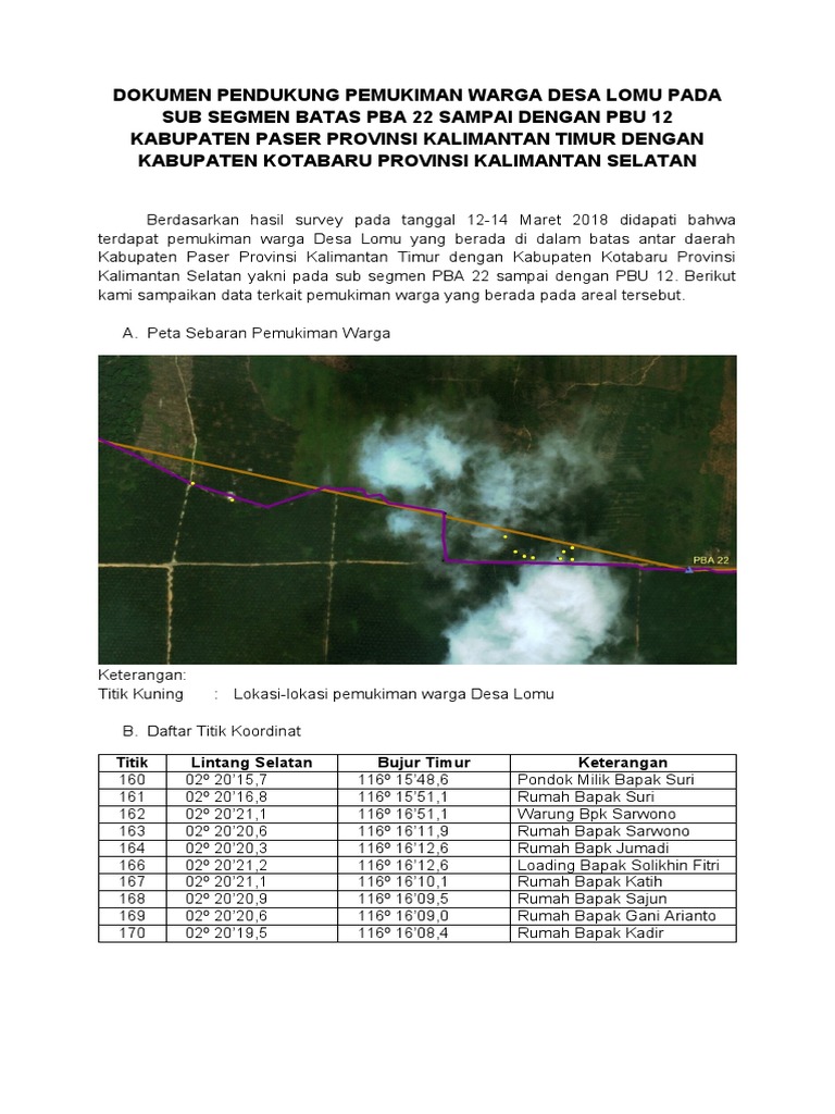 Data Pendukung | PDF