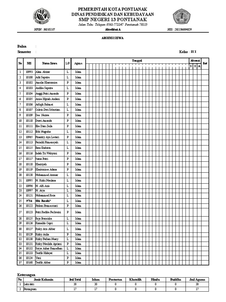 Attendance Records | PDF