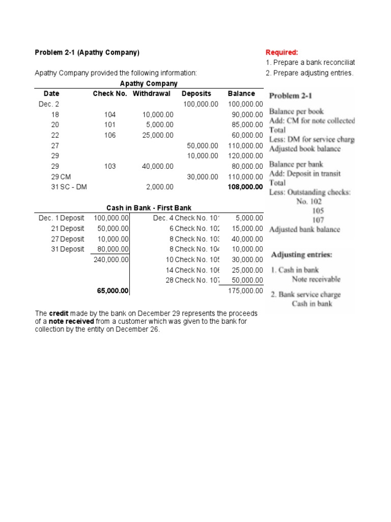 Module 2 Problems | PDF | Cheque | Deposit Account