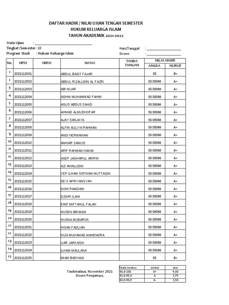 Daftar Nilai Akhir Dan Uts Ganjil Hes Dan Hki 20212022 | PDF