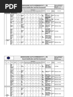 Hot Work Risk Assessment and Permit | PDF | Fires | Risk Assessment