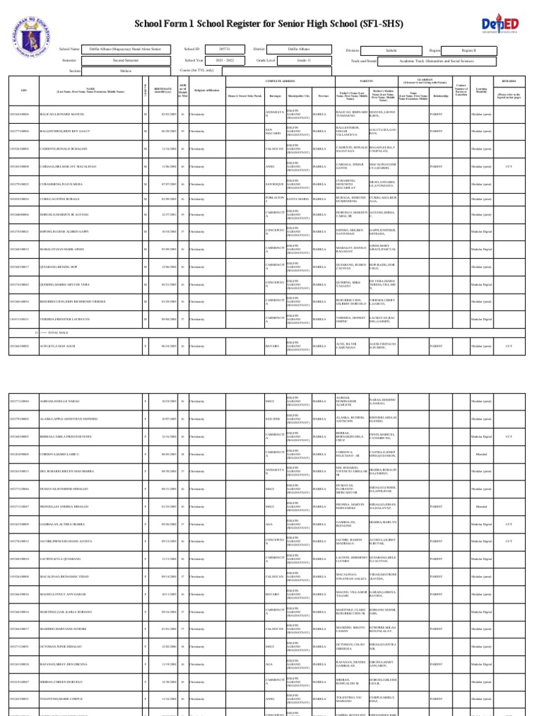 School Form 1 School Register For Senior High School (SF1-SHS) | PDF
