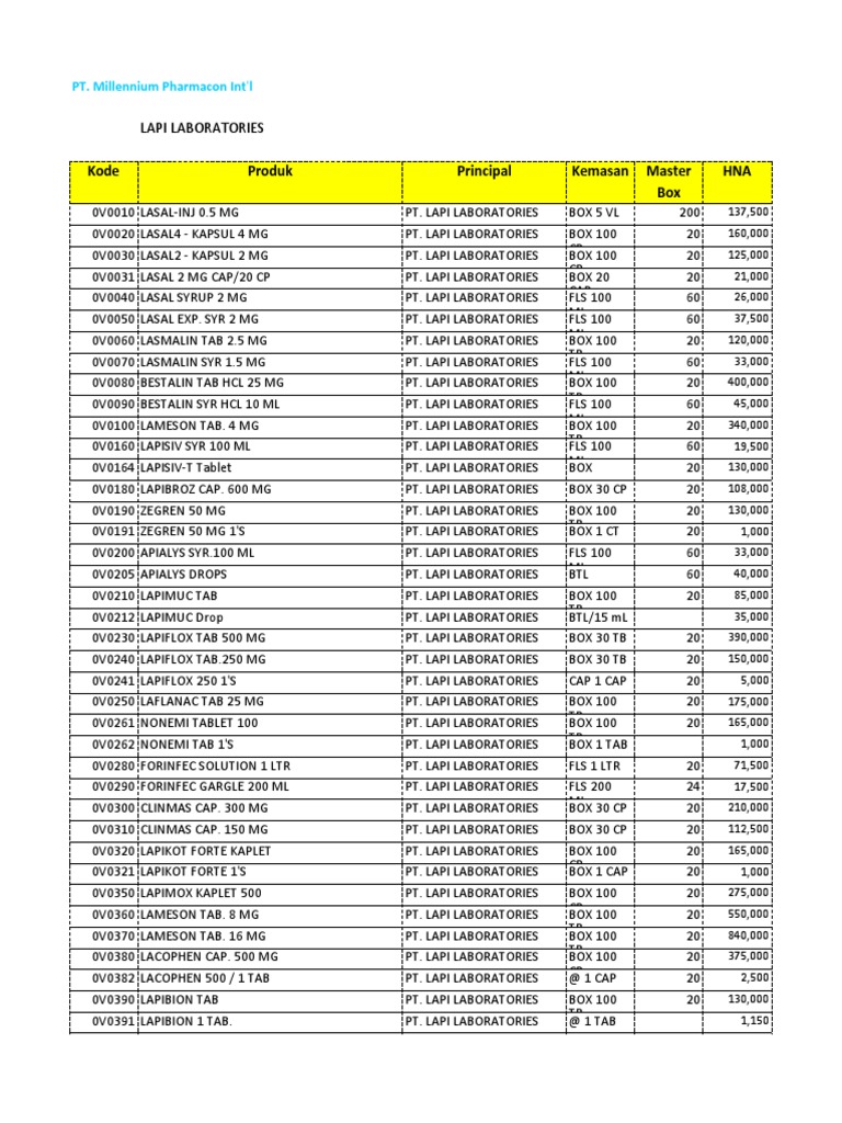 Update Price List LAPI Nov 21 | PDF | Pharmaceutical Industry | Organic Compounds
