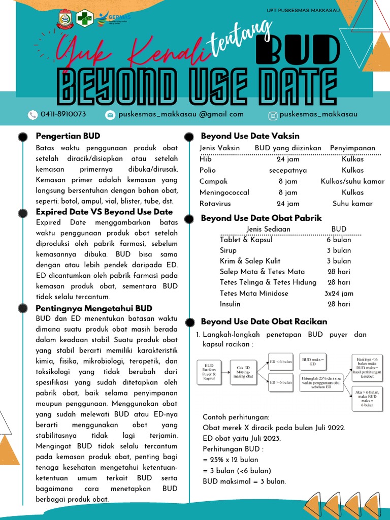 Beyond Use Date | PDF