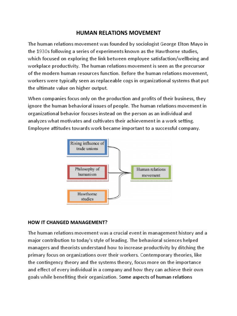 Human Relations Movement | PDF | Organizational Behavior ...