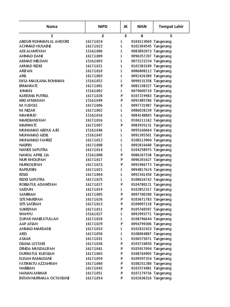 Absen - Siswa Edit | PDF
