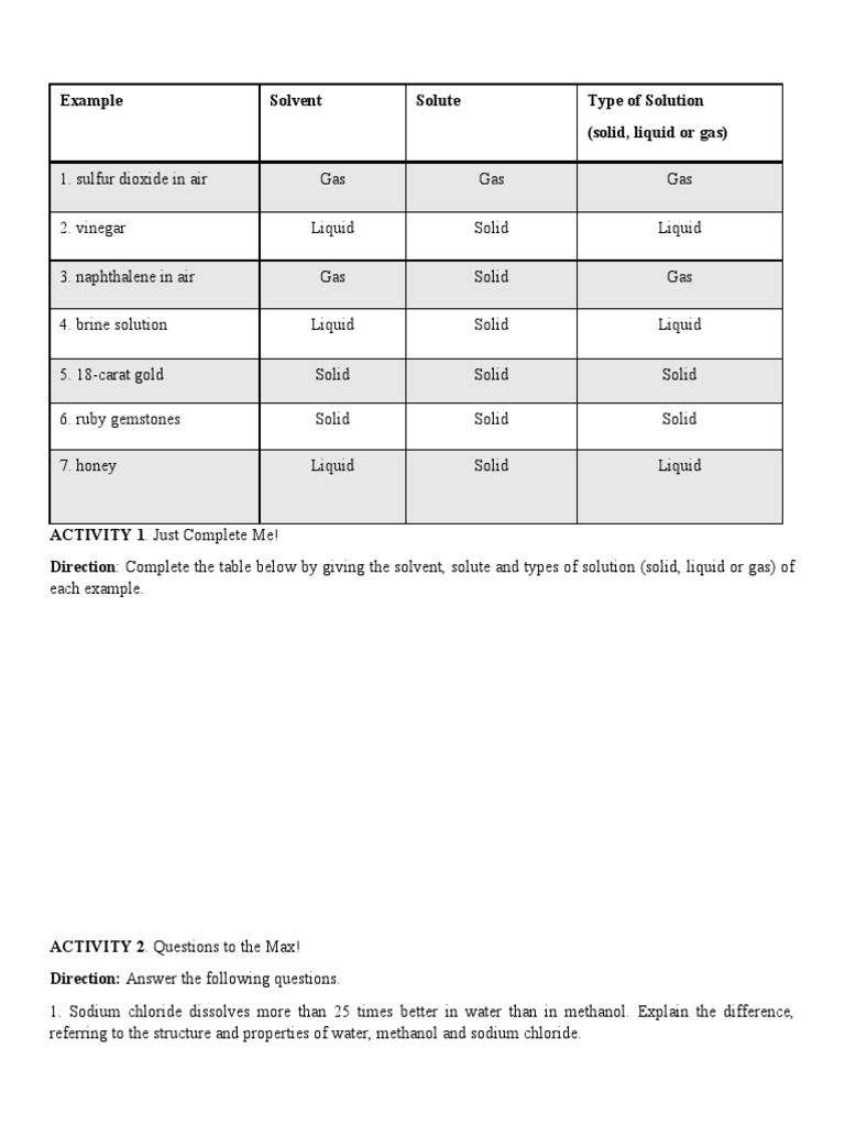 Solubility Activities | PDF | Liquids | Water