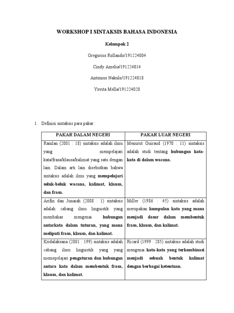 Sintaksis Bahasa Indonesia Ruang Lingkup Kaidah Dasar Dan Hubungan