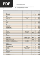 Tabel Baja WF CNP UPN H Beam T Beam Lengkap! PDF | PDF