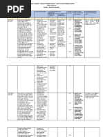 Silabus Kurikulum Merdeka Bahasa Inggris Kelas 10 | PDF | Karier & Perkembangan