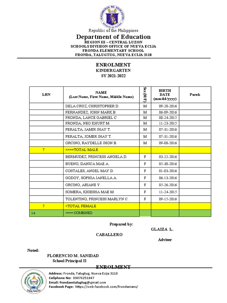 Department of Education: Enrolment | Download Free PDF | Social ...