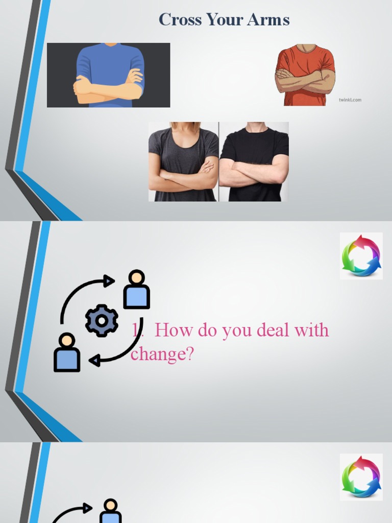 Internal External Forces For Change | PDF | Behavioural Sciences | Business