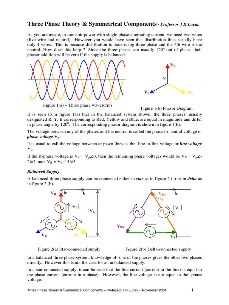 EE201 3phase Sym Comp | PDF | Ac Power | Electrical Impedance