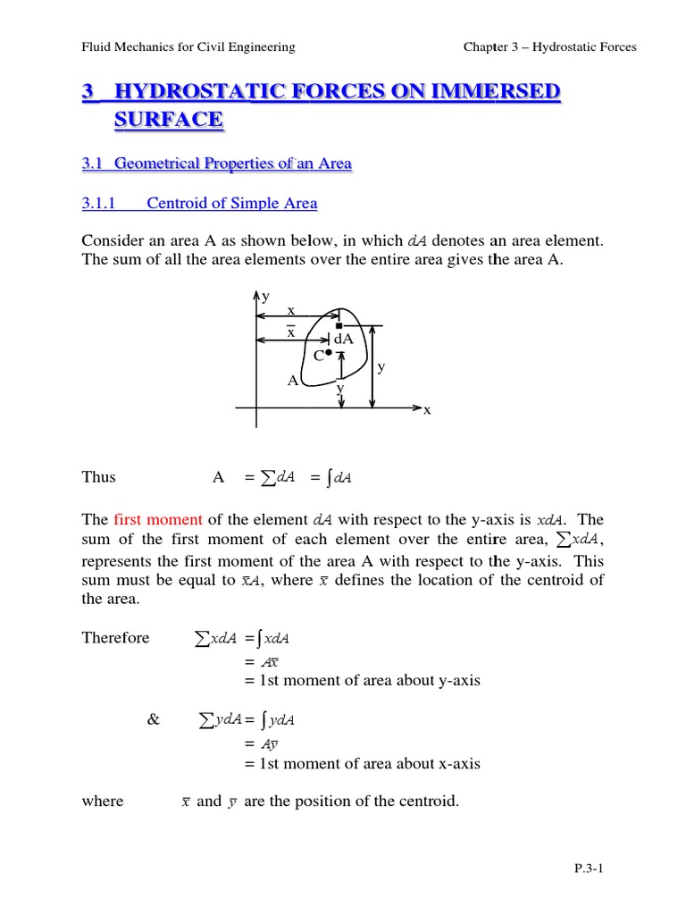 Fluid forces on immersed surfaces | PDF | Pressure | Force