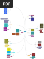 Alpine Biome Food Web | PDF