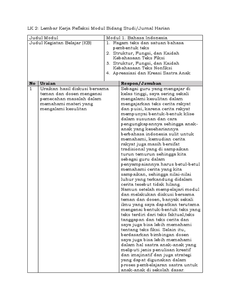 Lembar Kerja Refleksi Modul BAHASA INDONESIA | PDF
