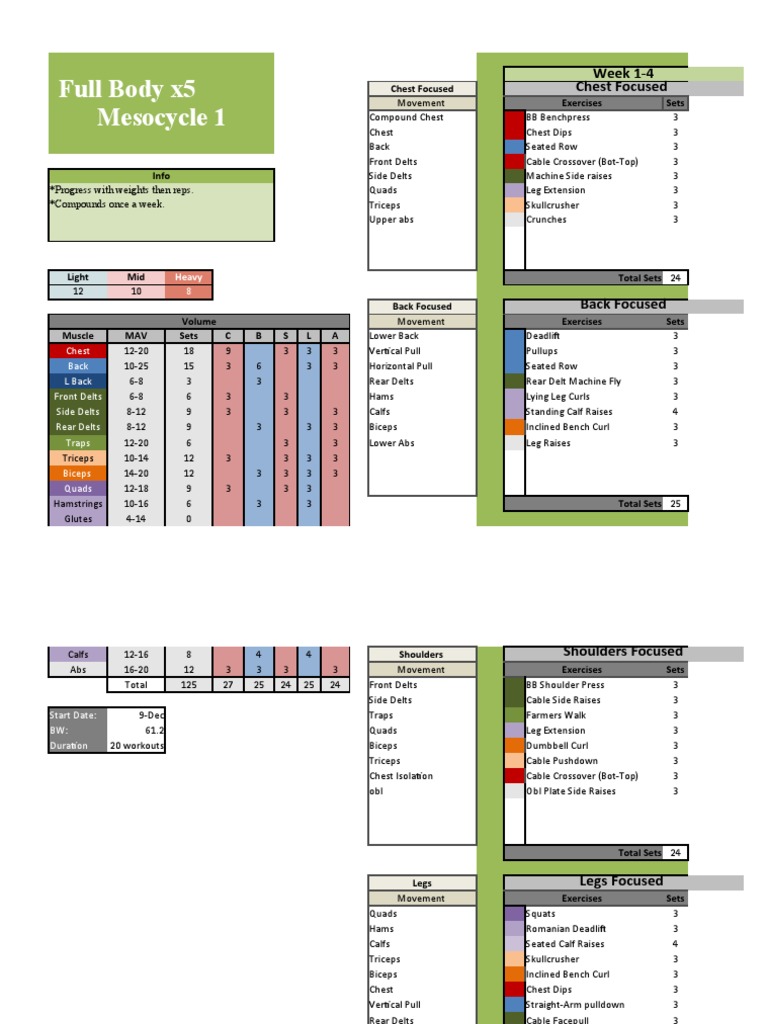 5-Day Full Body Workout Plan | PDF | Hobbies | Physical Fitness