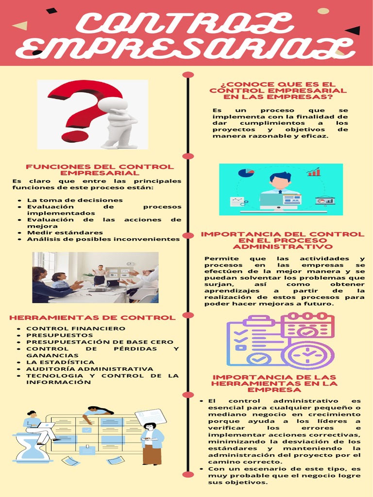Infografía Control Empresarial | PDF | Planificación | Evaluación