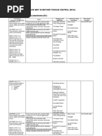 Aphasia Short Term Goals Long Term Goals Evaluation Assessment WriteUp ...