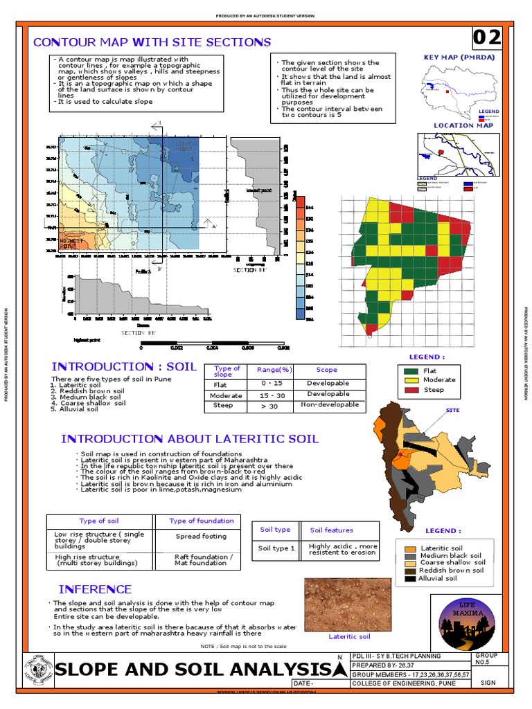 Pune Site Contour and Soil Analysis | PDF | Contour Line | Soil