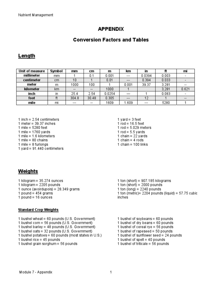 Weights and Measures | PDF | Pound (Mass) | Bushel