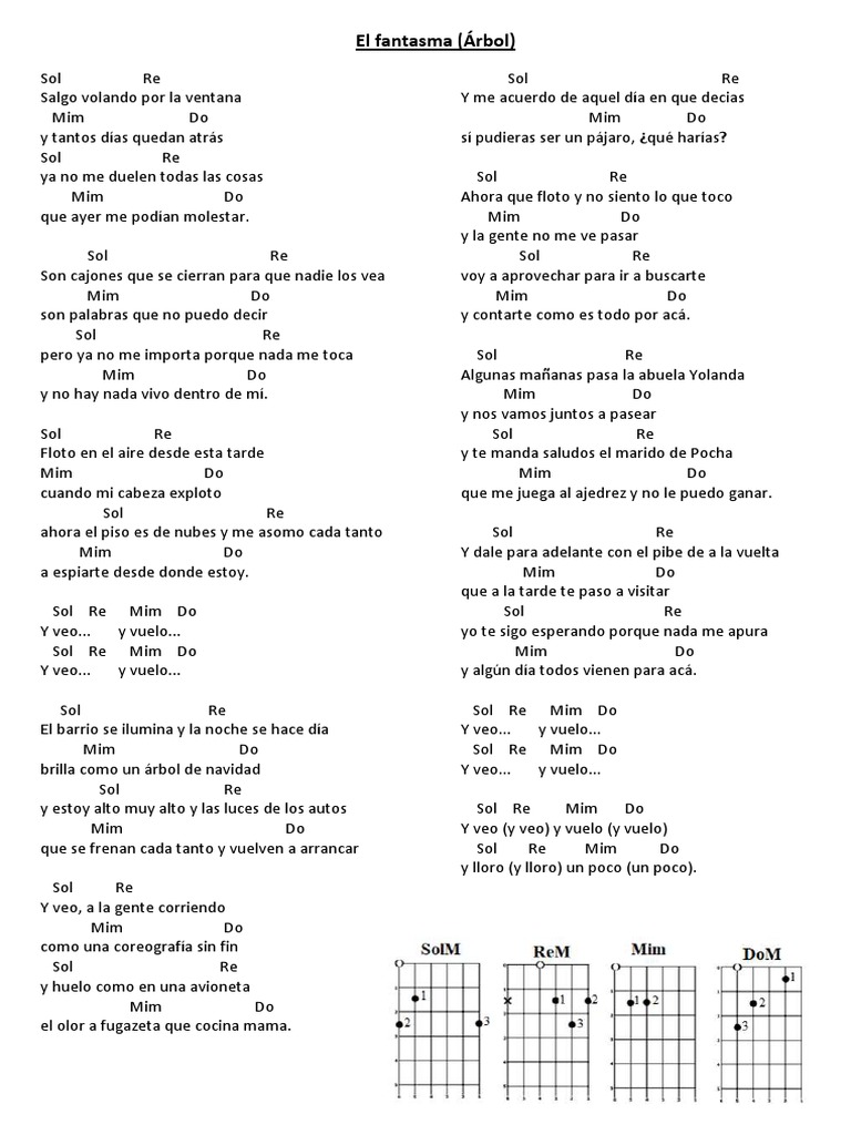 Material - Guitarra A | PDF