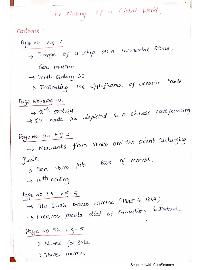 The Making of A Global World (Picture Questions) | PDF