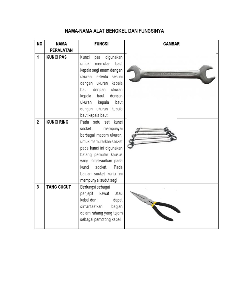 Peralatan Dan Alat Ukur Bengkel Otomotif | PDF