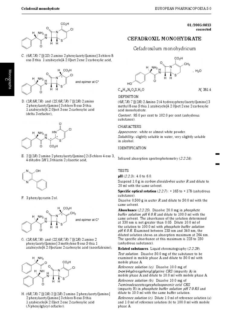 Cefadroxil monohydrate | Chromatography | Elution