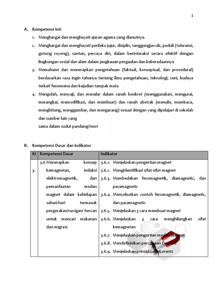 Bahan Ajar (Handout) Magnet | PDF