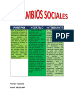 Plantilla PNI para Análisis Creativo | PDF