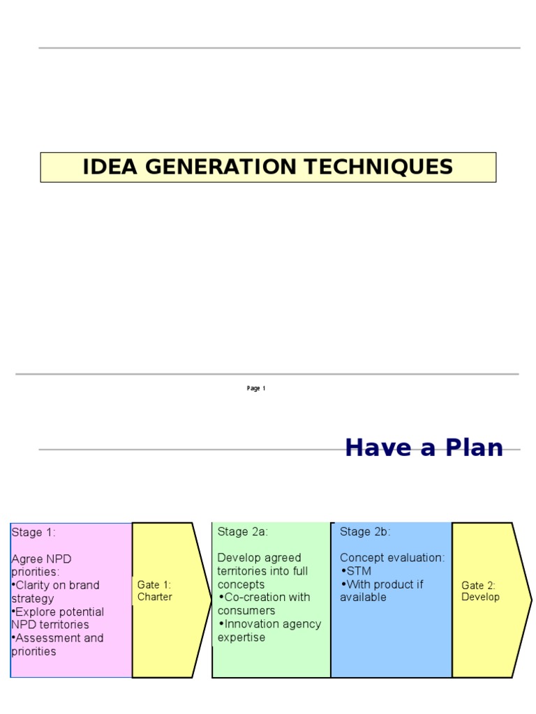 Idea Generation+Innovation+Funnel | PDF | Innovation | Strategic Management