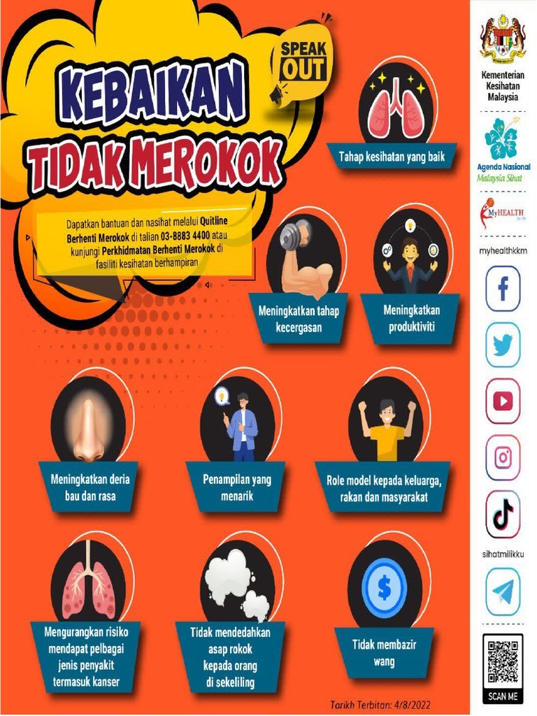 Kebaikan Tidak Merokok | PDF