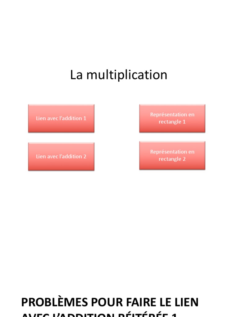 Problèmes de multiplication pour CM1 | PDF | Livres de cuisine ...
