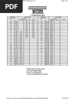 Tolerância de Espessuras de Chapas PDF | PDF | Transporte | Science