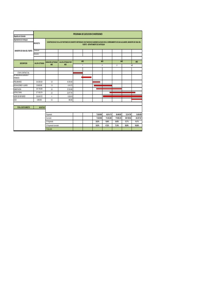 Presupuesto de Obra Final San Alejandro RC | PDF | Ingeniería de ...