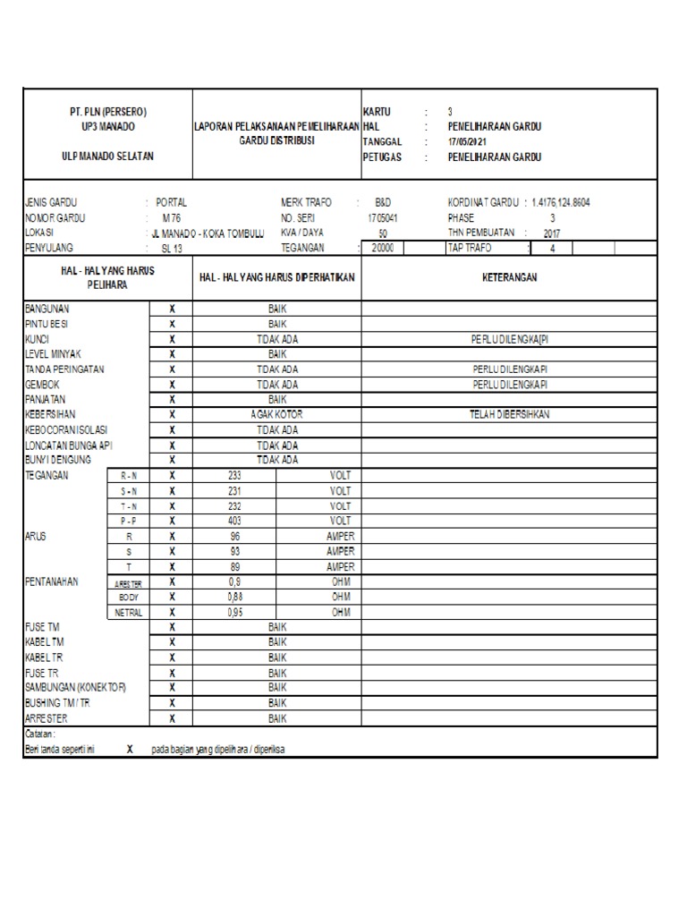 CONTOH LAPORAN PEKERJAAN (10) | PDF