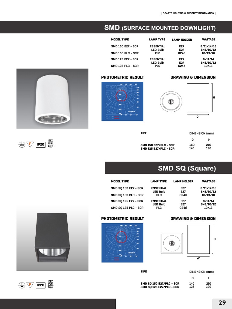 (Surface Mounted Downlight) : Drawing & Dimension Photometric Result ...