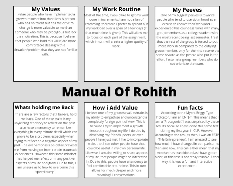 Manual of Me 2 | PDF | Mindset | Psychology