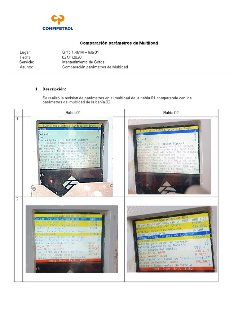Informe Multiload | PDF | Informática
