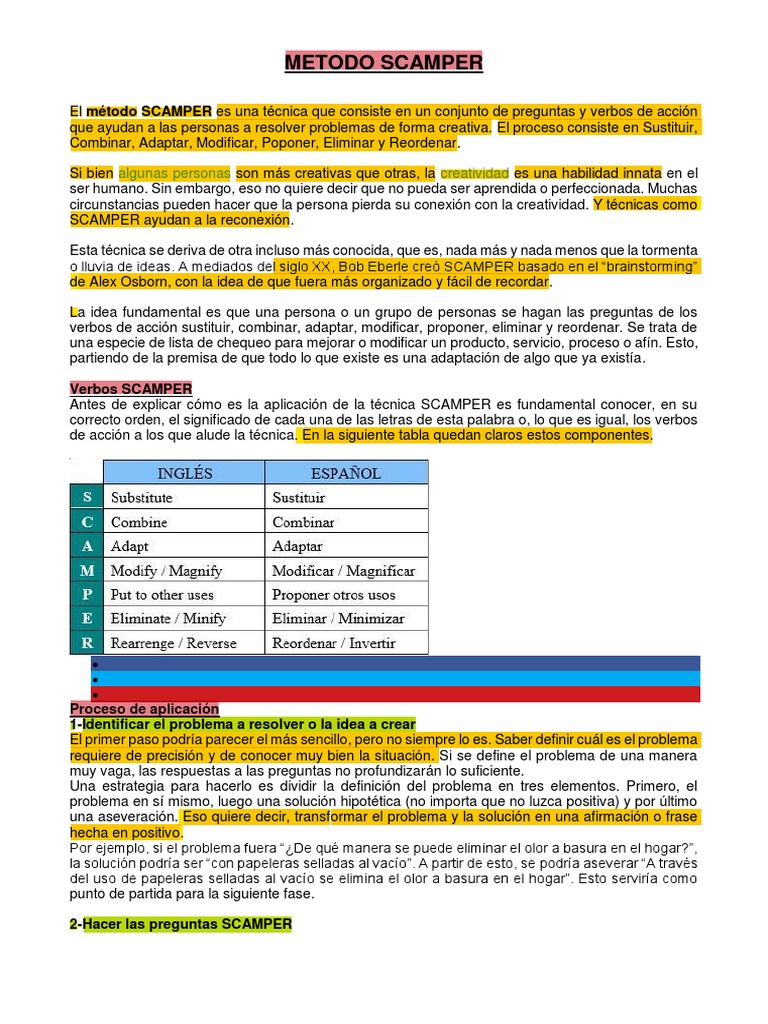 Metodo Scamper - Semana 05 | PDF | Creatividad | Fritura