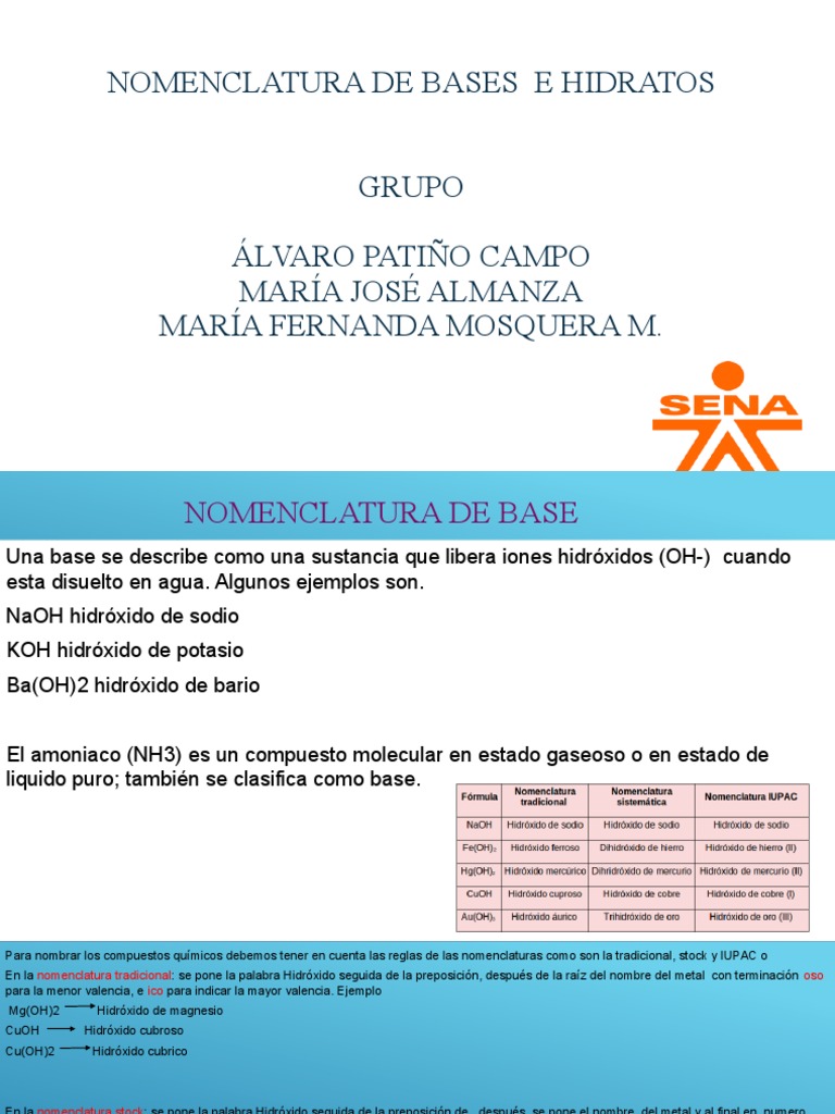 Nomenclatura de Bases | PDF | Hidróxido de sodio | Hidróxido