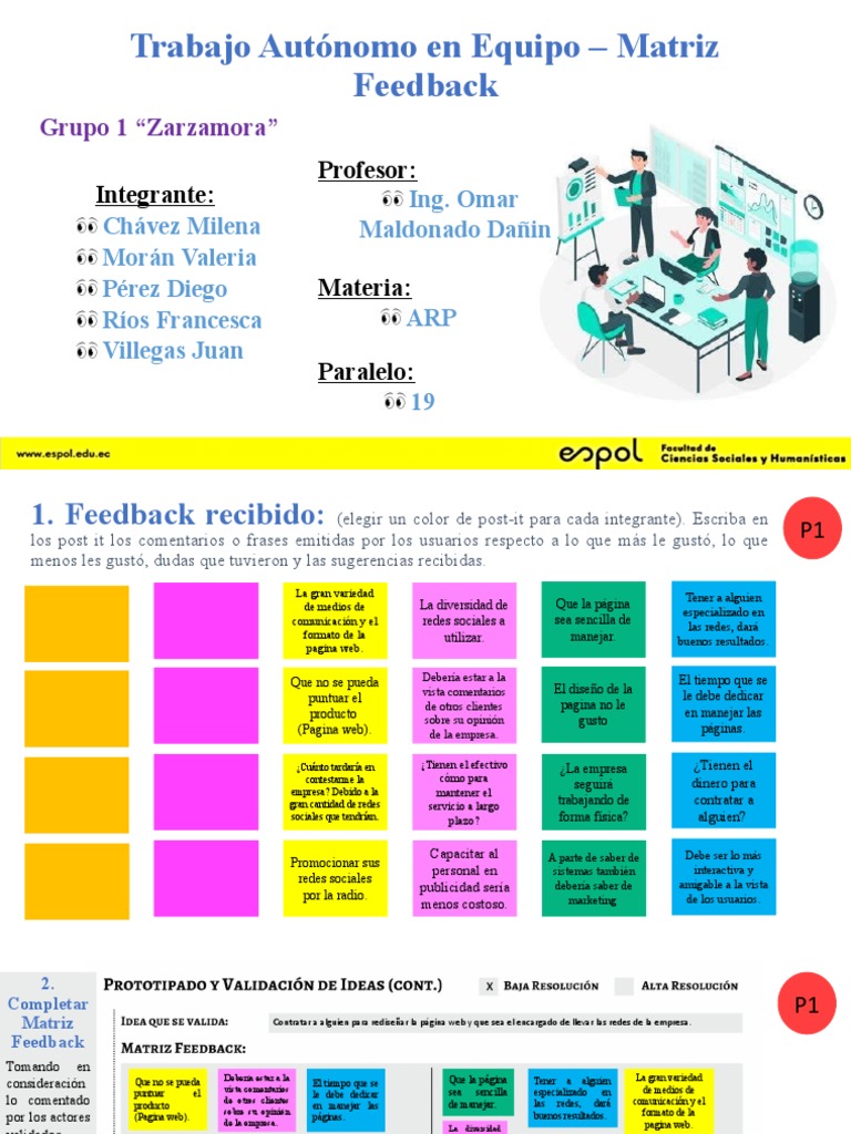 S22 - Actividad Matriz Feedback (1) (2) | PDF | Página web | Publicidad