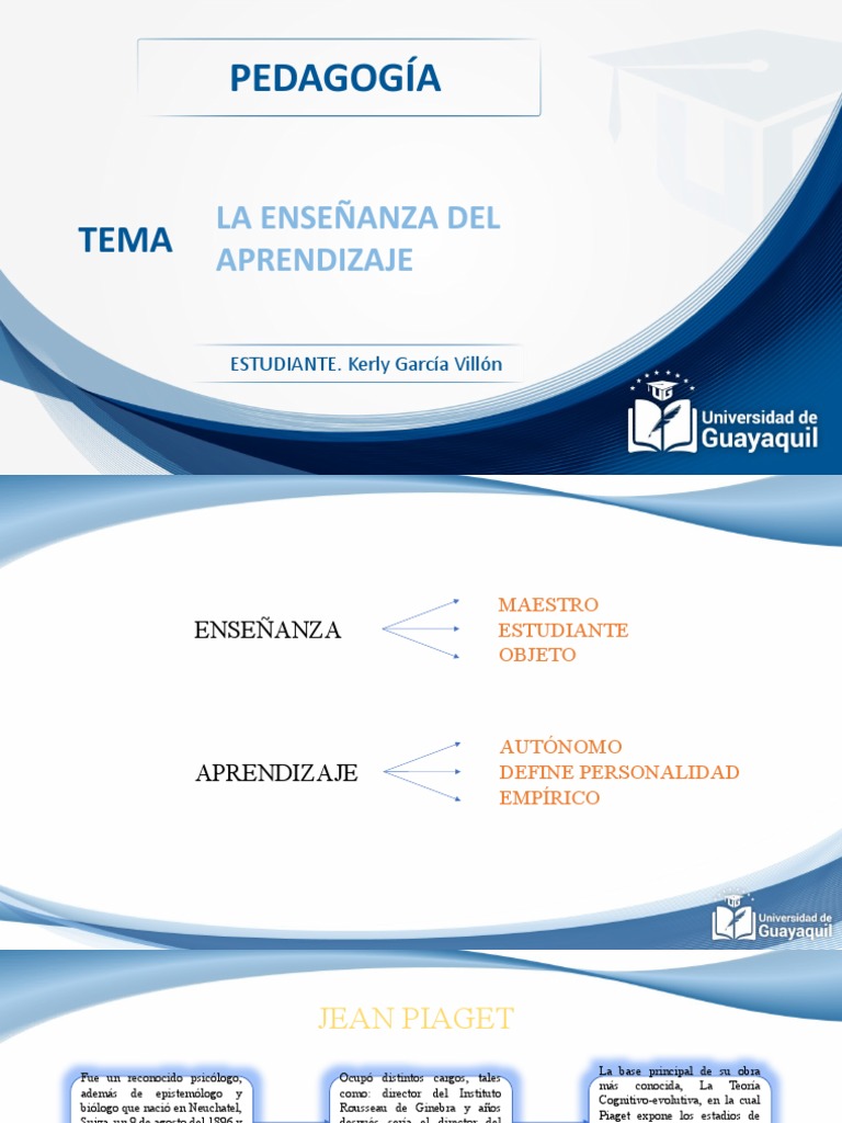 La Teor a Del Aprendizaje Desde Las Perspectivas De Piaget Vygotsky